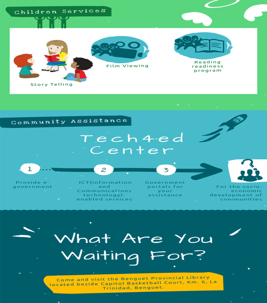 Library Services – Benguet Provincial Library