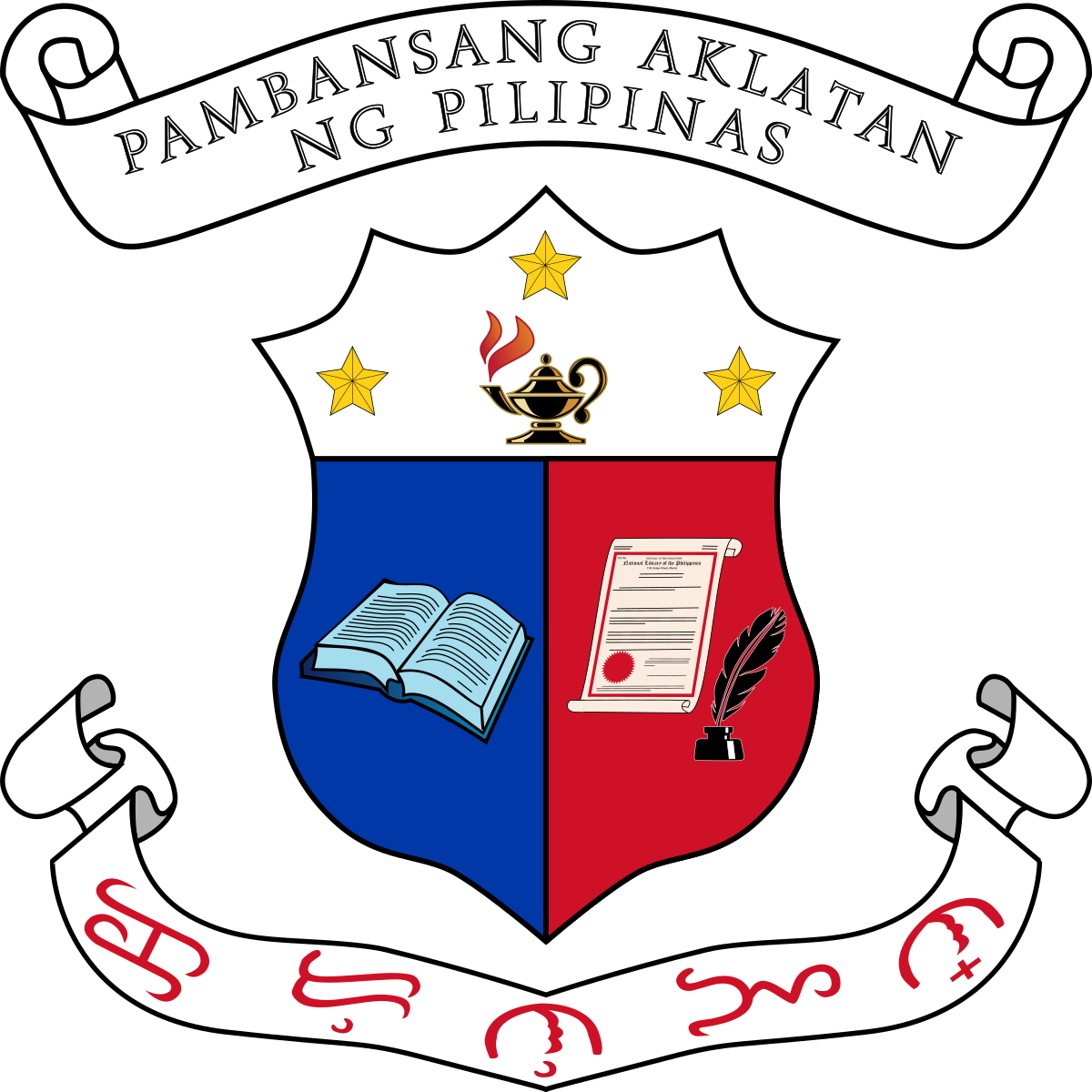 Personnel and Staff – Benguet Provincial Library